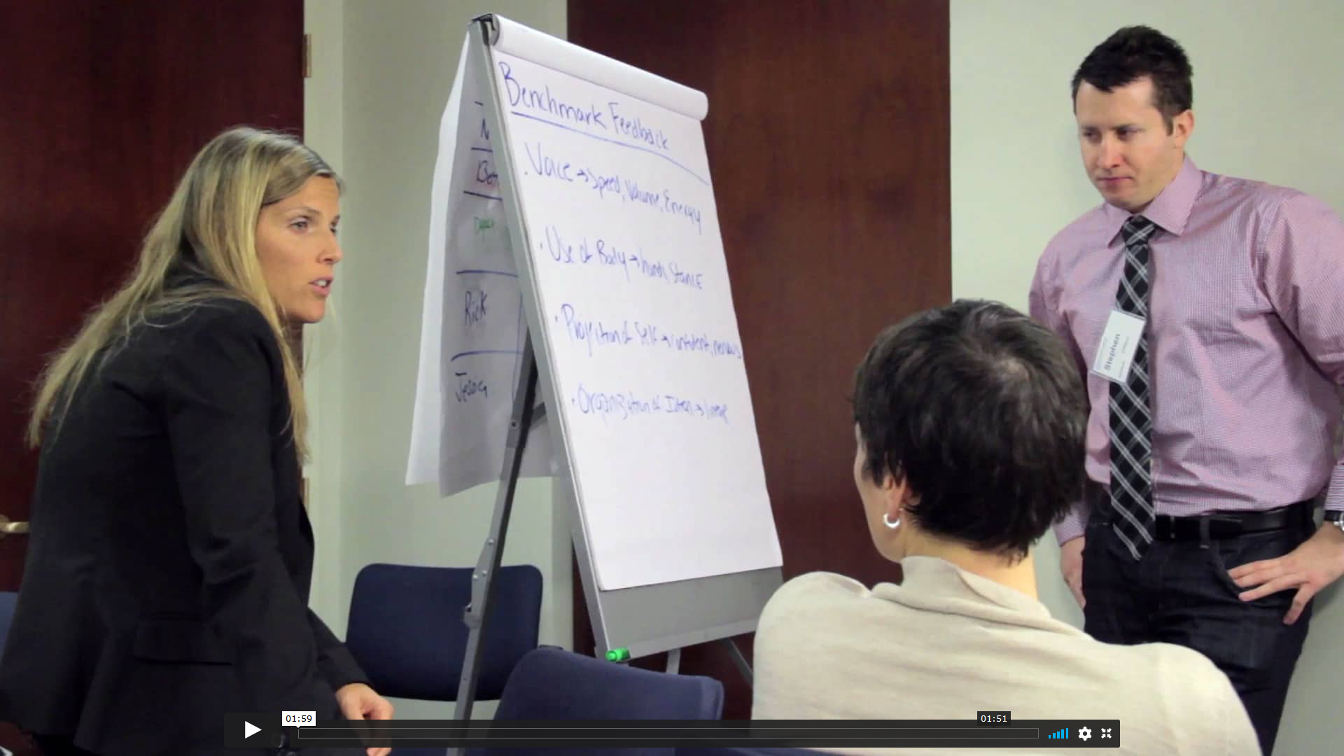 Presenting with Impact - Exec-Comm