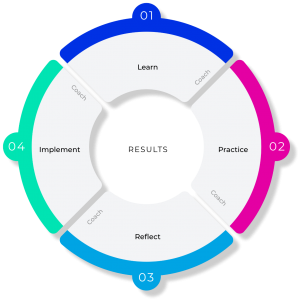 Why Exec-Comm - Exec-Comm
